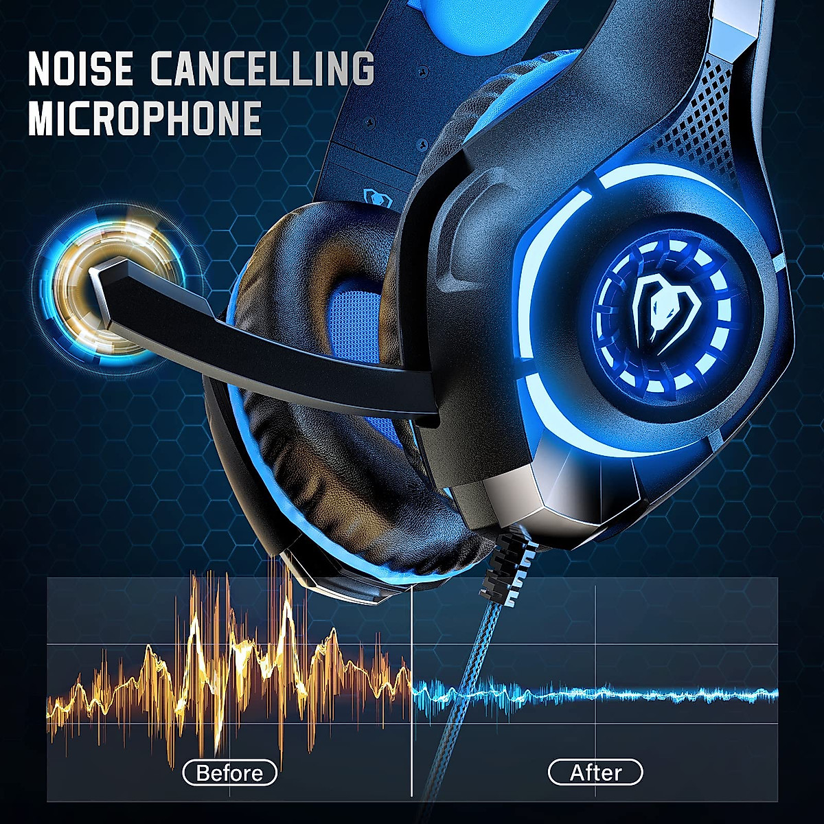 7.1 Gaming Headset for PC, Computer Gaming Headphones with Noise Cancelling Mic/Microphone, PC Gaming Headset with LED Lights for PC, PS4/PS5 Console, Laptop