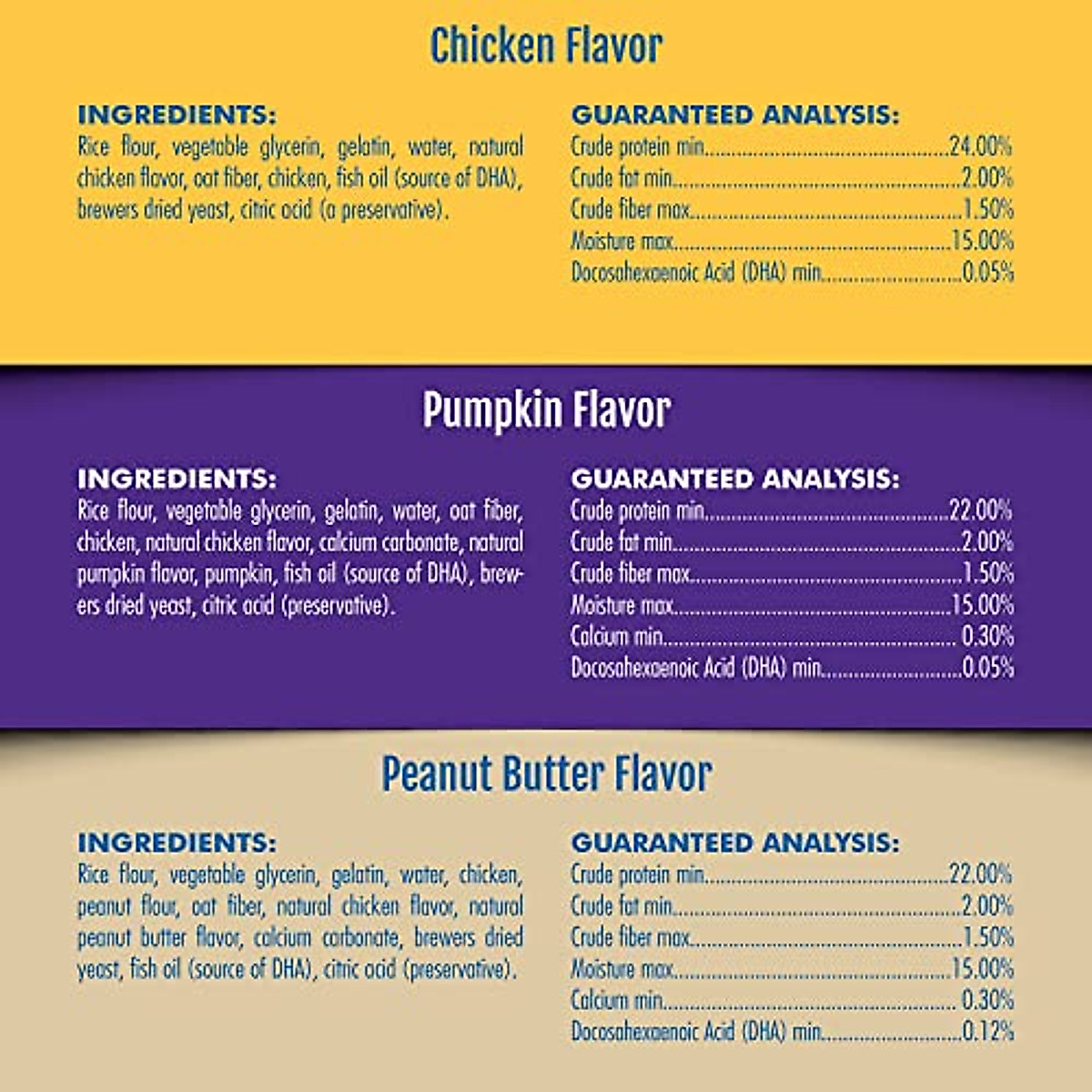 N-Bone Puppy Teething Sticks Variety Pack, Chicken & Pumpkin & Peanut Butter Flavor, Total 3 Bags, 11.22-oz