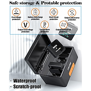Wireless Charging Case Compatible for Rode Wireless GO 2, 3400mAh Battery Charger Storage Box for Rode Microphones Wireless Go II, ZGCINE ZG-R30 Pro