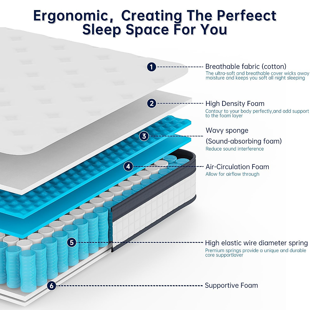 OAITE Twin XL Mattress-10-Inch Hybrid Mattress with Individual Pocket Springs and Memory Foam, Twin XL Size Bed in a Box,Breathable and Pressure-Relieving,Mattress Twin XL(80''*39''*10'')