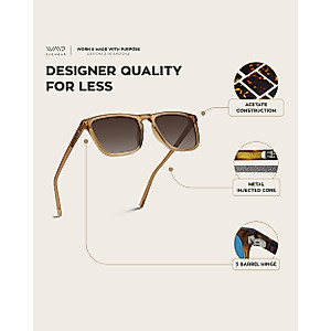 WearMe Pro - Polarized Lens Square Modern Sunglasses for Men