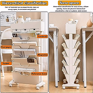 6 Tier Rolling Utility Cart,Multi-Functional Movable Storage Book Shelves With Lockable,Mobile Bookshelf Unique Bookcase Rolling Storage Cart,For Study Office Kitchen Classroom,Without drawer,C
