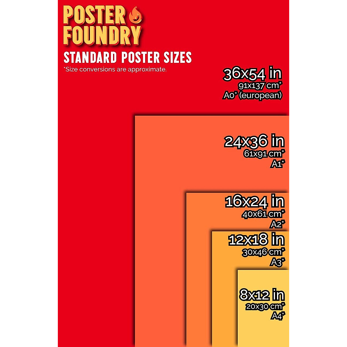 GB Eye Limited - Smiley Poster 24 x 36in