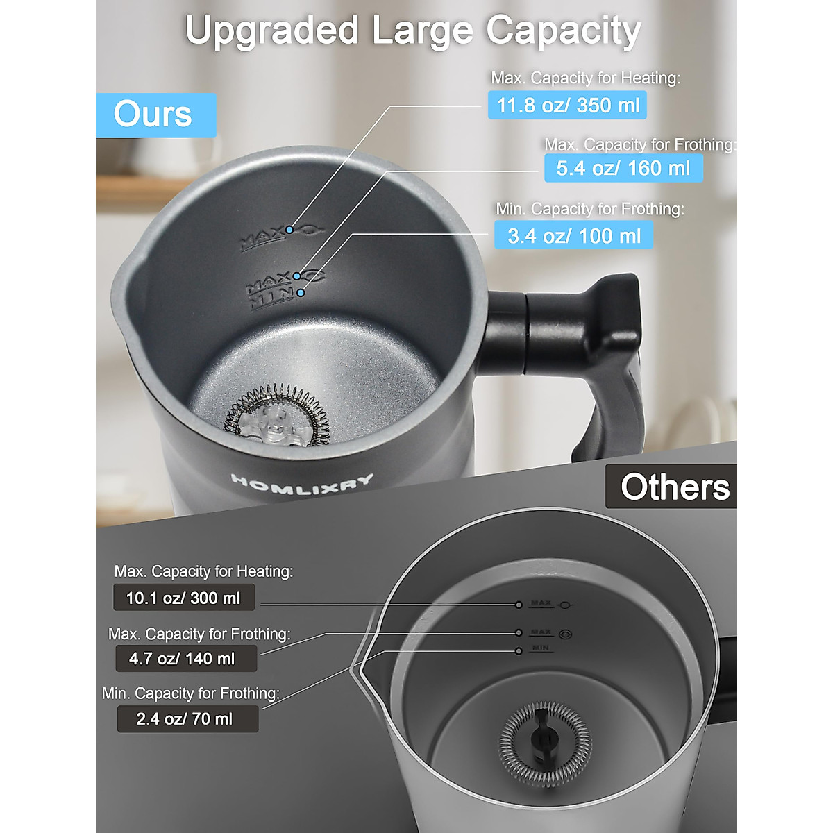 Electric Milk Frother, 4 in 1 Milk Frother and Steamer, 11.8oz/350ml Automatic Warm and Cold Foam Maker, Auto Shut-Off, Coffee Frother for Coffee, Latte, Cappuccino, Macchiato, Hot Chocolate(Black)