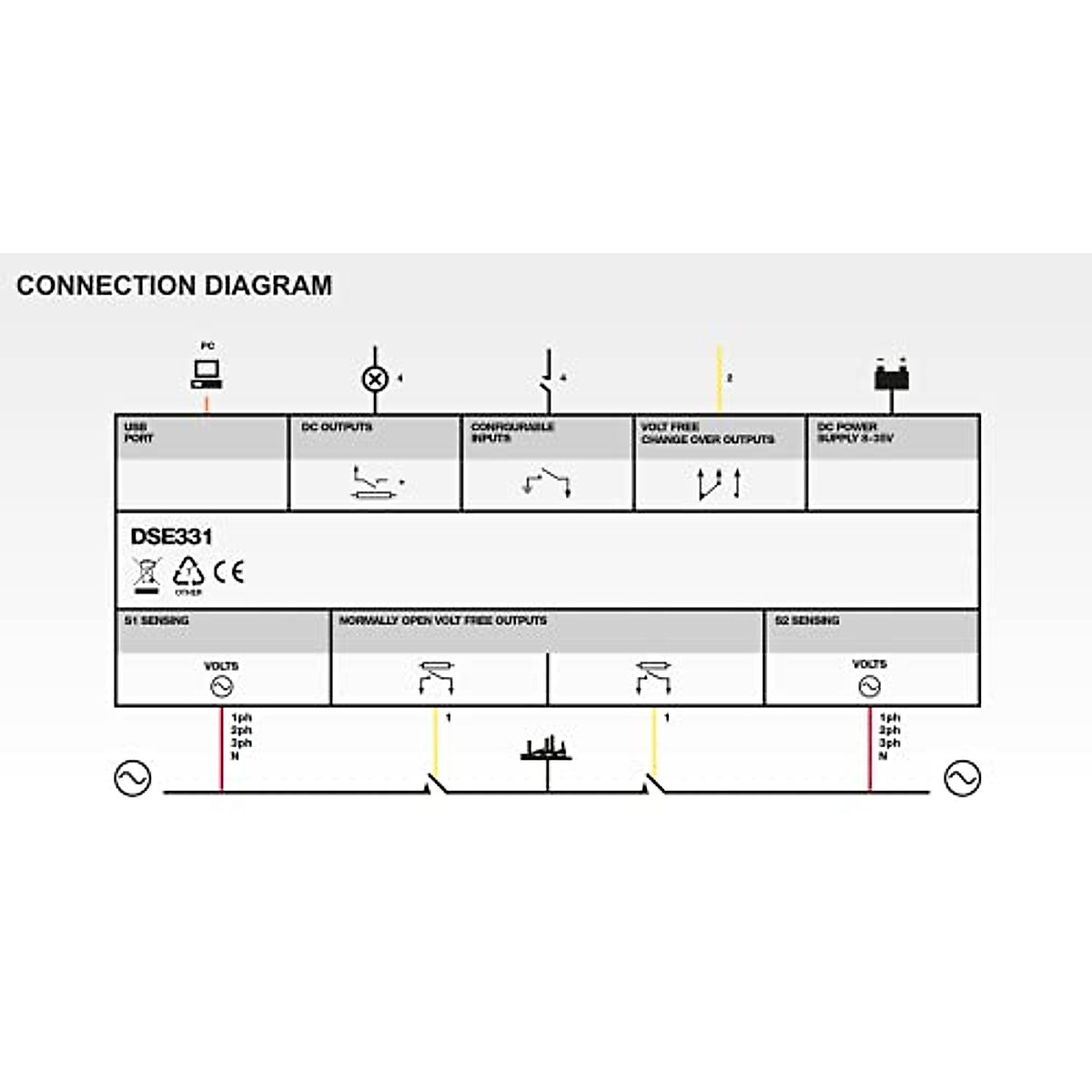 DSE331 Original - Made in UK | Auto Transfer Switch Control | DSE0331-01 Replacement to DSE330 | Monitors Voltage/Frequency of AC Supply from 2 Different Sources | 12/24 Volt