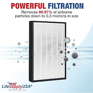 LifeSupplyUSA True HEPA Filter Replacement Compatible with Envion AllergyPro AP450 Air Purifier