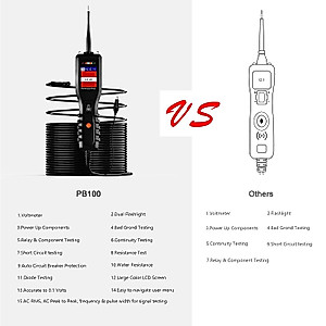 ANCEL PB100 Automotive 12/24V Power Circuit Tester Probe with ANCEL BA301 6V 12V Battery Load Tester Car Cranking Charging System Test Tool