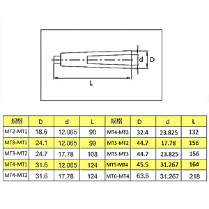 1 Morse Taper Drift & 2 MT to 1 MT Adaptor for Lathe or Milling Machine