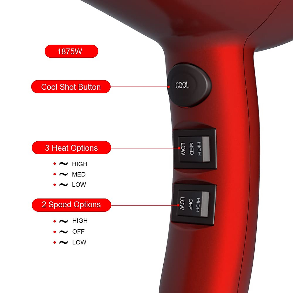 1875W Professional Ionic Hair Dryer, Salon Lightweight Blow Dryer, 2 Speed and 3 Heat Settings, Powerful Ceramic Fast Dryer with Diffuser, Concentrator and Comb (Red)