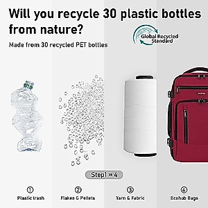 ECOHUB 16'' Travel Backpack For Women Men Airline Approved Personal Item Travel Bag Travel Essentials Laptop Backpack Casual Daypack Small Hiking Backpack Lightweight Waterproof Backpack, Red