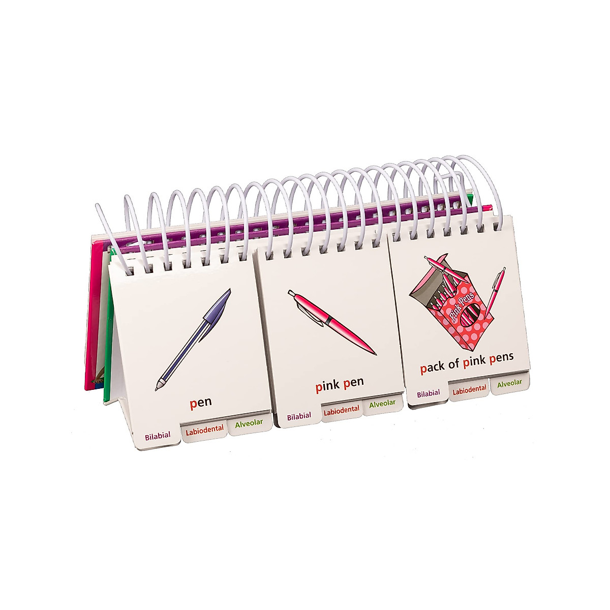 Super Duper Publications | Phrase FLiPS for Learning Intelligible Production of Speech | Educational Resource for Children