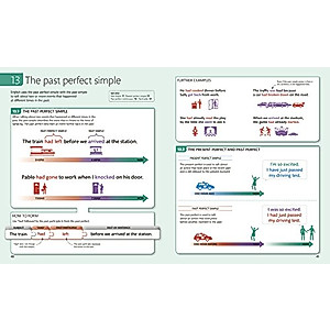 English for Everyone: English Grammar Guide: An ESL Beginner Reference Guide to English Grammar Rules