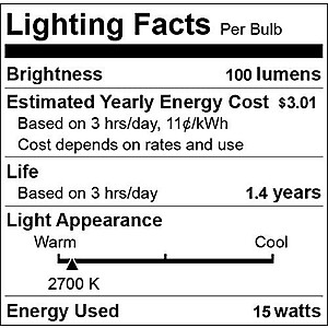 Bulbmaster 15 Watts C7 Replacement Light Bulbs for Scentsy Plug-in Warmers and Wax Diffusers, Candelabra E12 Base Pack of 10