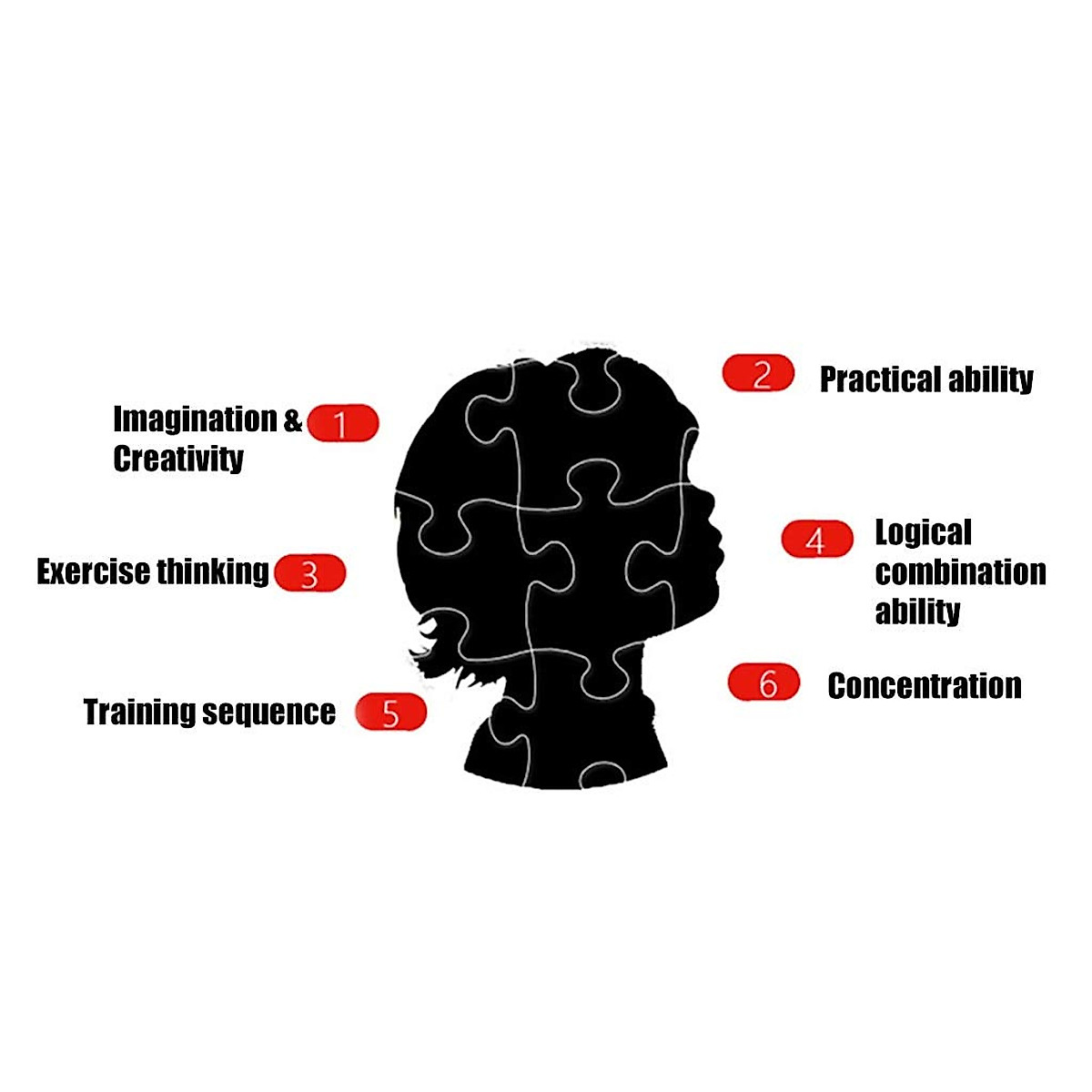 Buffalo Games - Chuck Pinson - Cottage By The Sea - 1000 Piece Jigsaw Puzzle