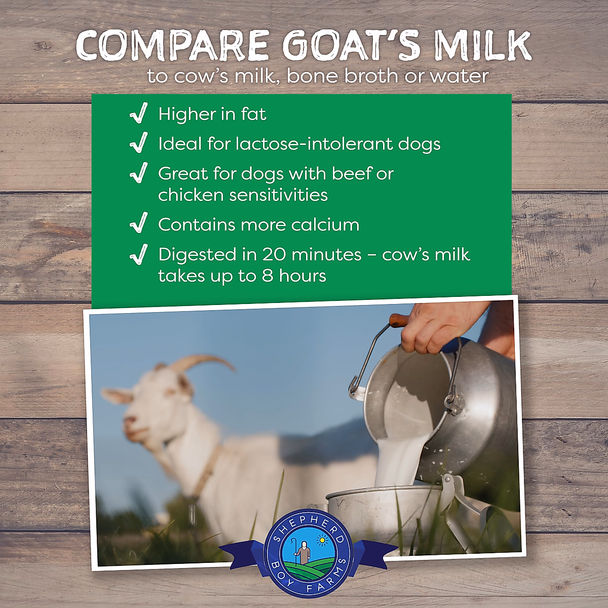 Shepherd Boy Farms Freeze Dried Raw Goats Milk with Probiotics for Dogs & Cats (Super Greens), Organic USA Veggies & Fruits, High Protein, Digestible Goat Milk Powder, Food Toppers - Makes 32 FL OZ