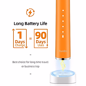 7AM2M Rechargeable Sonic Electric Toothbrush AM100 Pack