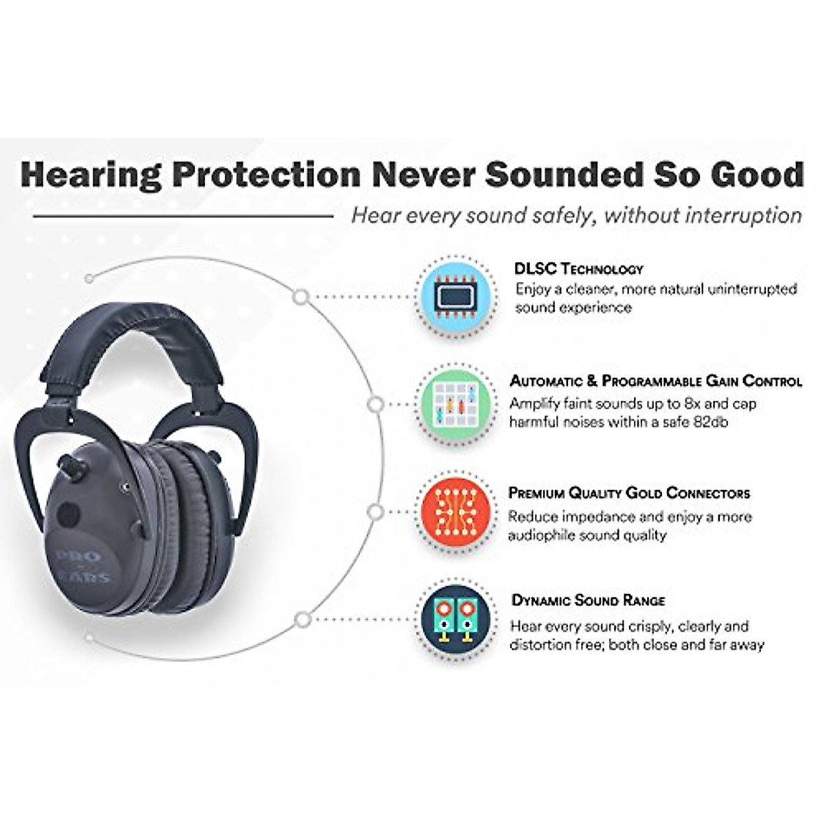 Pro Ears Pro Tac Plus Gold Ear Muffs, Military Grade Electronic Hearing Protection & Amplification, NRR 26, DLSC Compression, Shooting, Hunting, Various Uses, Up To 250 Hours Battery Life