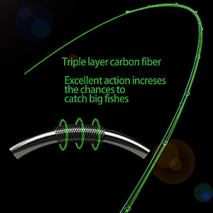 Sougayilang Ultralight Fishing Rod Reel Combos Portable Light Weight High Carbon 4 Pc Baitcaster Fishing Pole with Baitcasting Reel for Travel Freshwater Fishing-2.4M-Right Handed