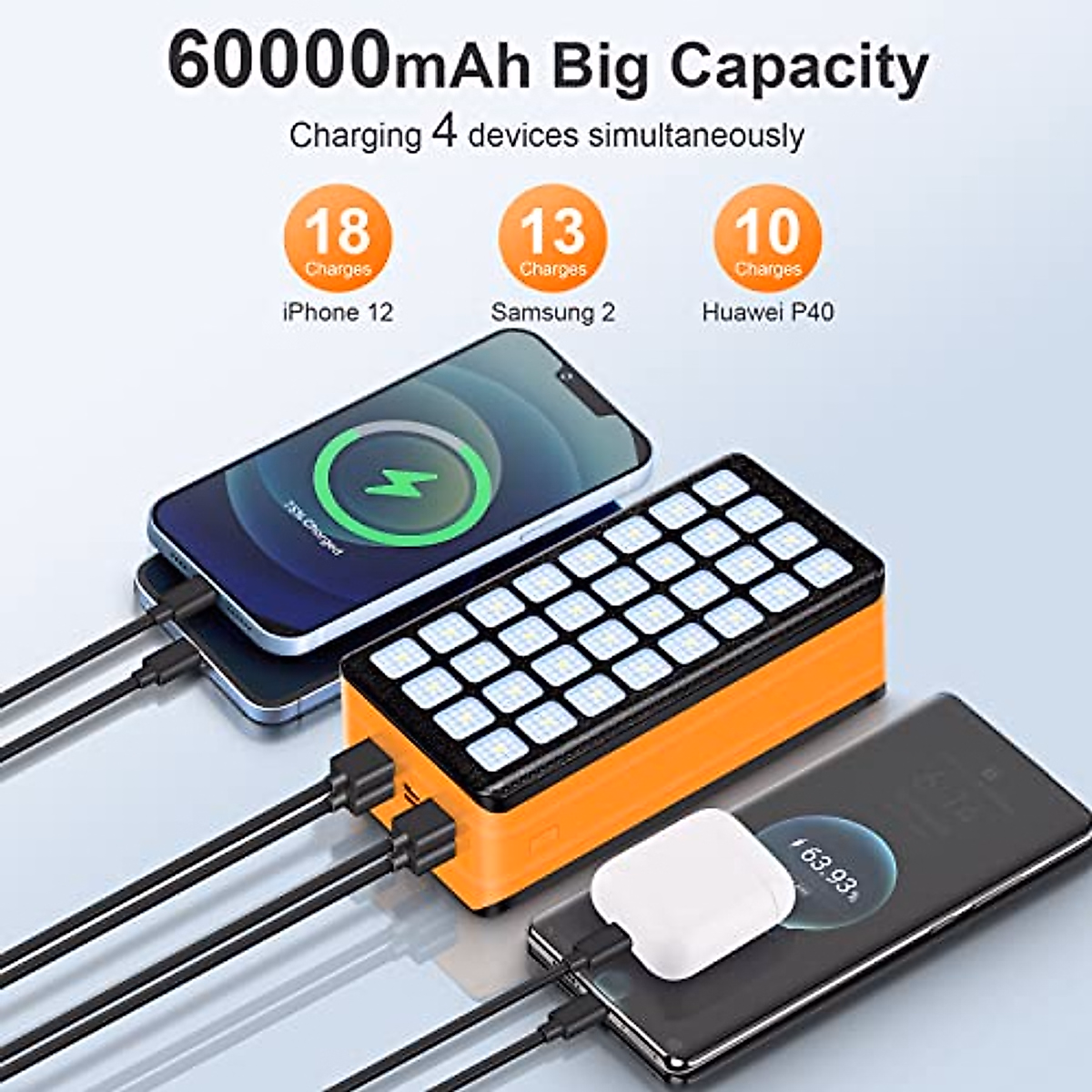 Solar Charger Power Bank, 60000mAh Portable Charger Compatible with iPhone, Cell Phone, 32 LEDs External Battery Pack for Outdoor Camping, Home Emergency, 4 Output& 2 Input Ports (Orange)