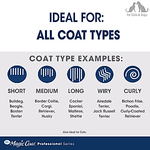 Four Paws Magic Coat Professional Series Grooming Brushes for Dogs & Cats l Trimmers, Nail Clippers, & Brushes Dog & Cat