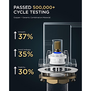 QFN Black Bathroom Faucet 3 Hole, Waterfall Bathroom Faucets with Metal Pop-up Drain and Cupc Hose, Matte Black Widespread Bathroom Sink Faucet, Two Handle Faucet for Bathroom Sink