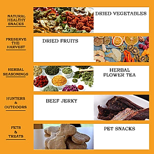 Kispog Silicone Dehydrator Sheets for Food Dehydrator & Freeze Dryer. 20 Pcs/Sets 14x14 in