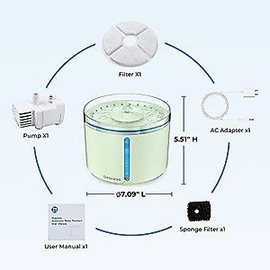 Cat Fountain Water Bowl, Water Fountain for Cats Inside, Dog Water Bowl Dispenser, 74oz/2.2L Easy to Clean and Assemble Automatic Pet Water Dispenser for Cats Dog Small Puppy with Filters, Green