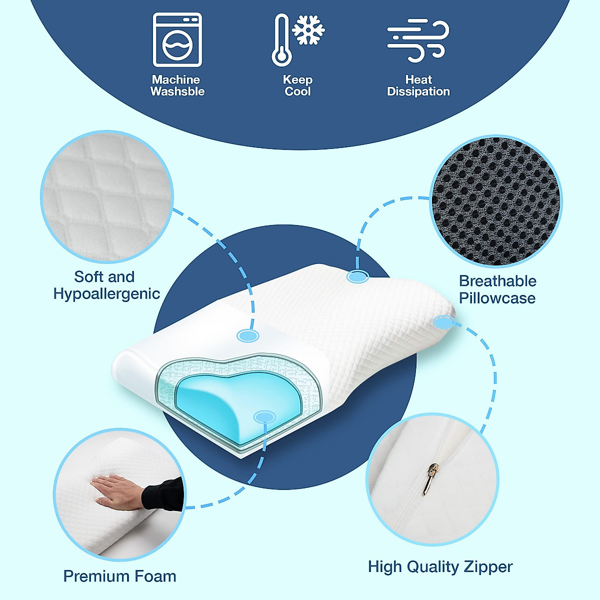 Derila Cervical Pillow for Sleeping - Support Pillow for Side, Back, Stomach Sleepers - Contour Best Bed Pillows for Sleeping