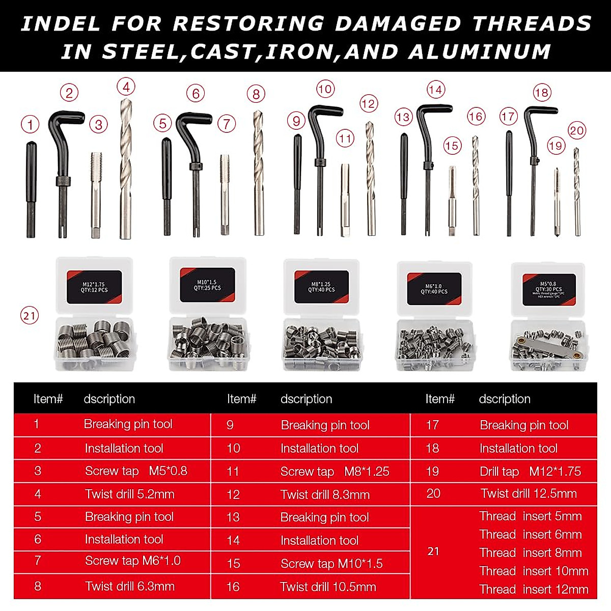 AKM 338Pc Thread Repair Kit, HSS Drill Helicoil Repair Kit SAE&Metric，1/4" 5/16" 3/8" 7/16" 1/2" M5 M6 M8 M10 M12 Kit with Thread Gauge