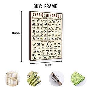 Dinosaur Poster Types Of Dinosaur Poster Triassic, Jurassic and Cretaceous Framed 16x12inch