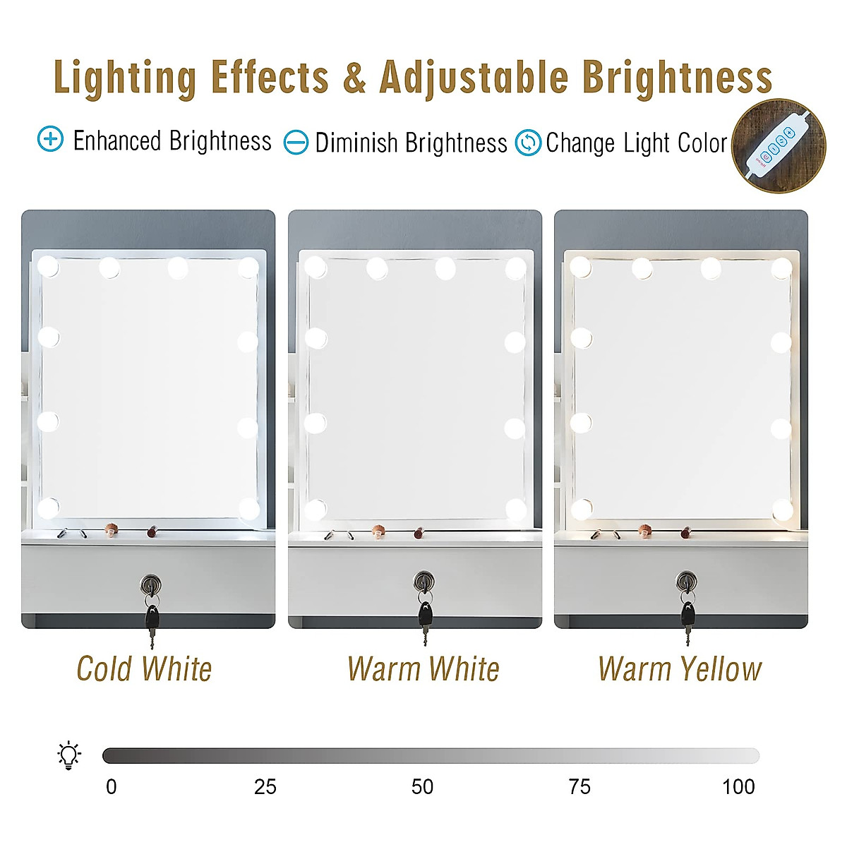Makeup Vanity Table Set with Mirror and Lights, Vanity Desk with Power Strip, Dressing Table Set with 4 Large Drawers, White