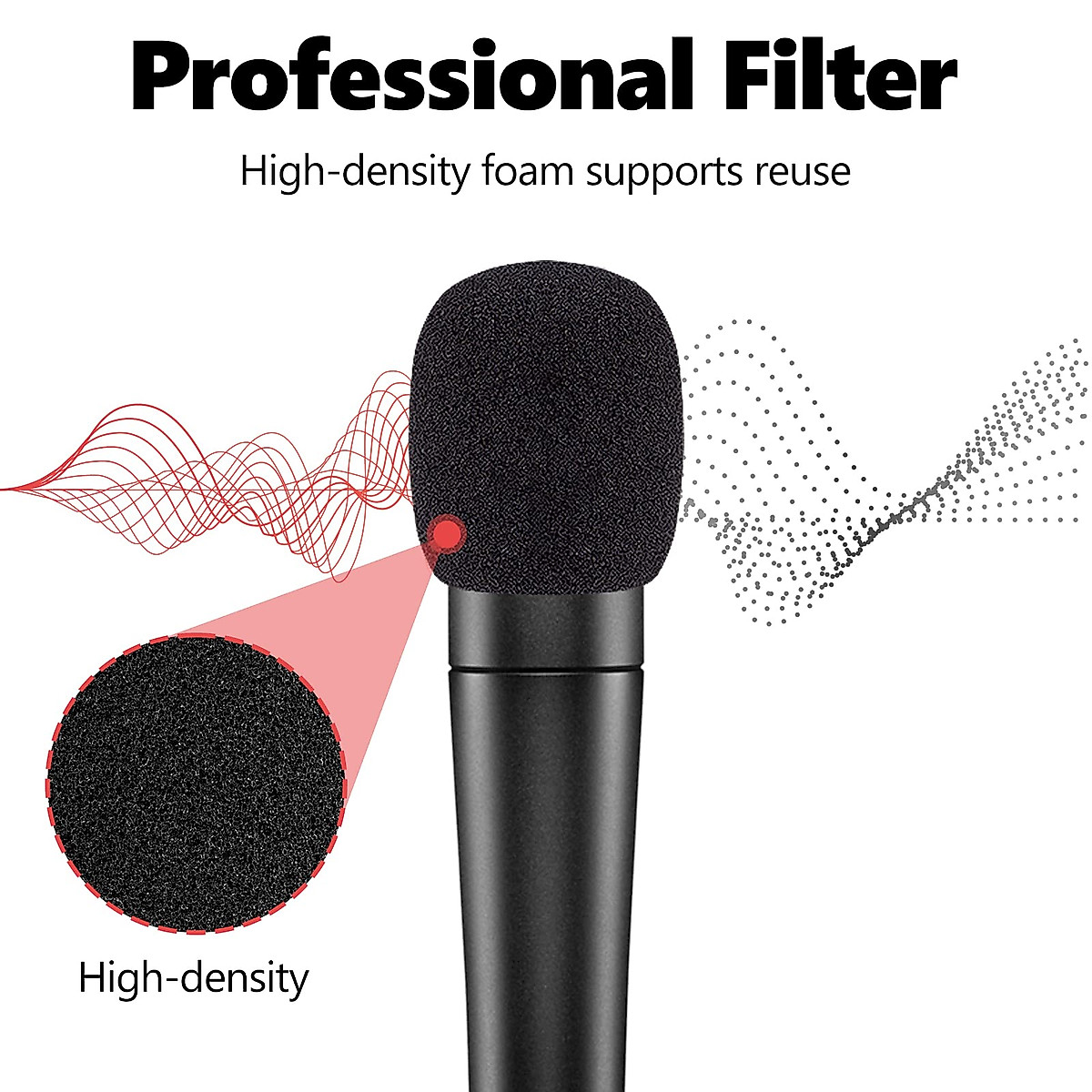 Geekria for Creators Foam Windscreen Compatible with Shure SM57-LCE, PGA81-LC, Microphone Antipop Foam Cover, Mic Wind Cover, Sponge Foam Filter (Black / 2 Pack)