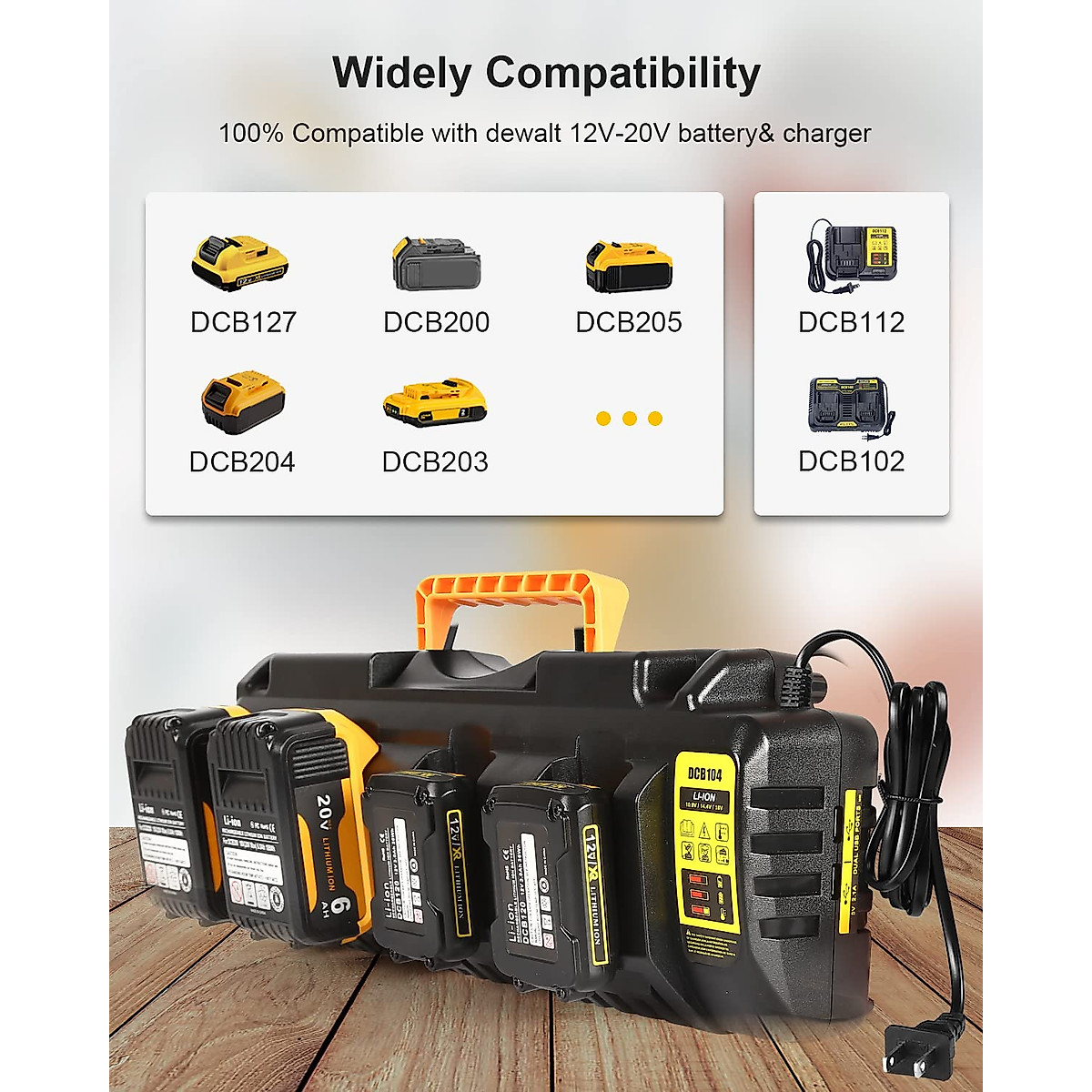 Lenoya DCB104 Battery Charger Replacement for Dewalt 12V/20V Max Battery Charger Station DCB104(Black)