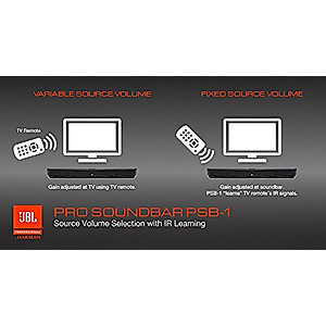JBL Professional PSB-1 Commercial Grade, 2-Channel Pro Sound Bar