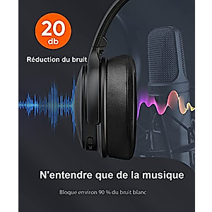 INFURTURE Active Noise Cancelling Headphones, H1 Wireless Over Ear Bluetooth Headphones, Deep Bass Headset, Low Latency, Memory Foam Ear Cups,40H Playtime, for Adults, Kids, TV, Travel, Home Office