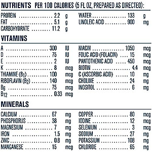 Gerber Good Start Baby Formula Powder, GentlePro Probiotics, Stage 1, 32 Ounce (Pack of 4)