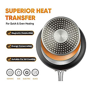 MICHELANGELO Saucepans, 2QT & 3QT Copper Saucepan Set With Non-stick Ceramic Interior For Multipurpose Use, Nonstick Saucepan With Lid, Copper Small Pots 2 Quart & 3 Quart