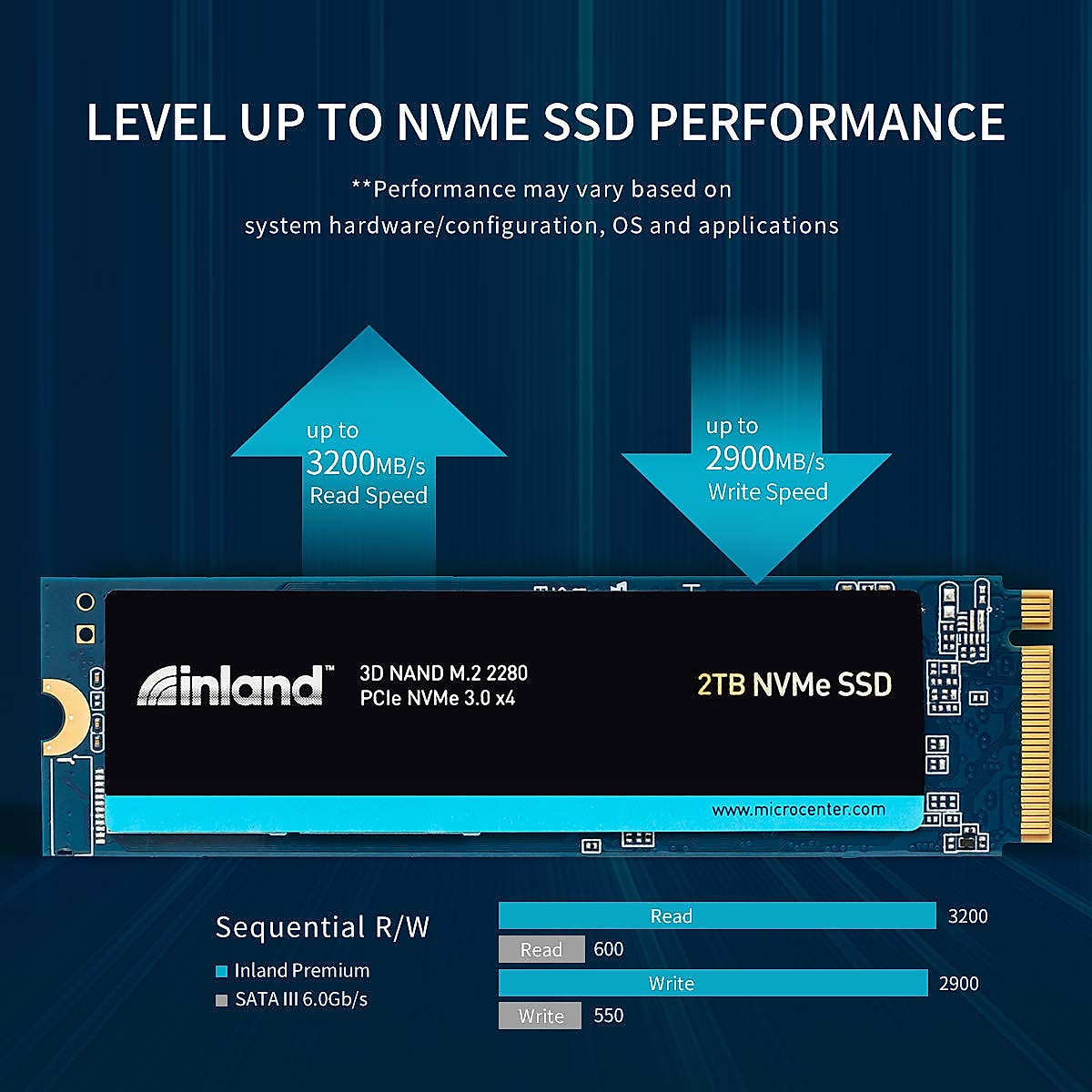 INLAND Premium 2TB SSD M.2 2280 PCIe NVMe 3.0 x4 TLC 3D NAND Internal Solid State Drive, Read/Write Speed up to 3200MB/s and 2900MB/s, 3200 TBW