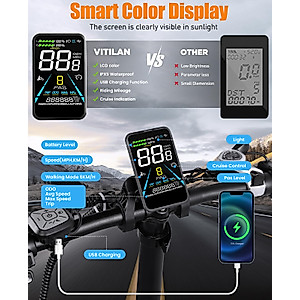 VITILAN V3 1200W Peak Folding Electric Bike for Adults,20"×4" Fat Tire,48V 13AH 624Wh Removable Battery Electric Bicycle,Up 28MPH & 50Miles, Aluminum Alloy Frame Foldable Ebike,LCD Display