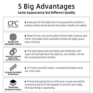 CABABYRE Baby Playpen, 59”×59”×27” Play Pens for Babies and Toddlers, Large Baby Play Yards with Gate, Kids Activity Center for Indoor&Ooutdoor, Baby Fence with Non-Slip Base and Portable Bag (Black)