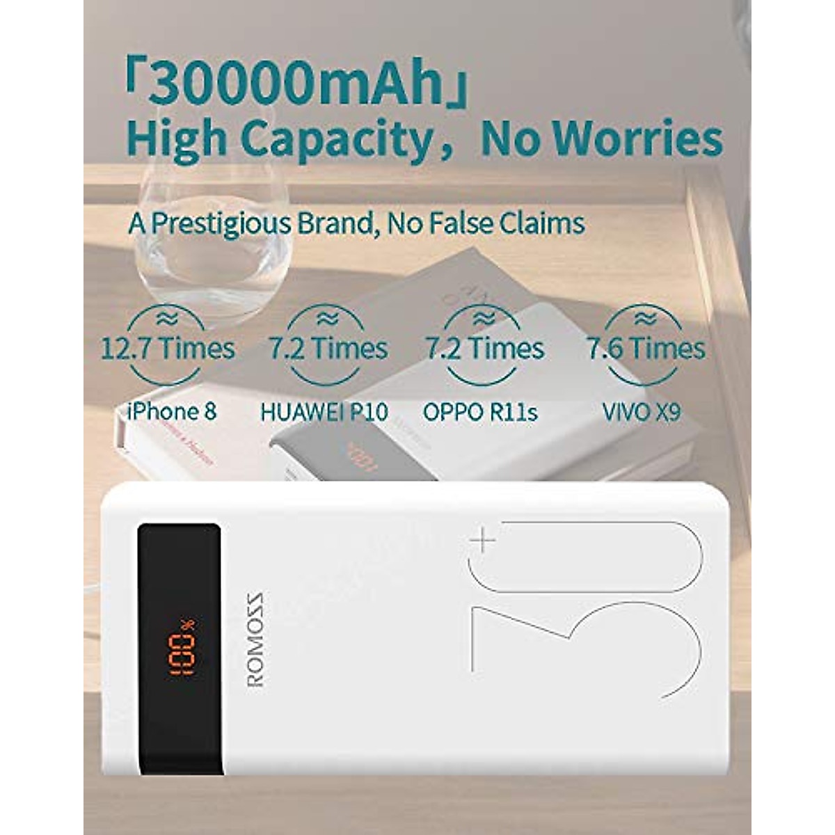 ROMOSS Sense8P+ 30000mAh Power Bank, 18W Type C PD Fast Charge Portable Charger with 3 Outputs and 3 Inputs, Huge Capacity External Battery Pack Compatible with iPhone, iPad Pro, Samsung and More