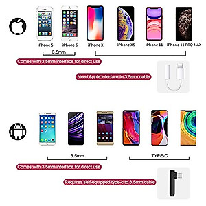 TRS to TRRS Cable, Ancable 3.5mm Male to Male Right Angle Adaptor Cable Compatible for Rode SC7, iPhone, Smartphone Connect, VideoMic, VideoMicro Go, BOYA