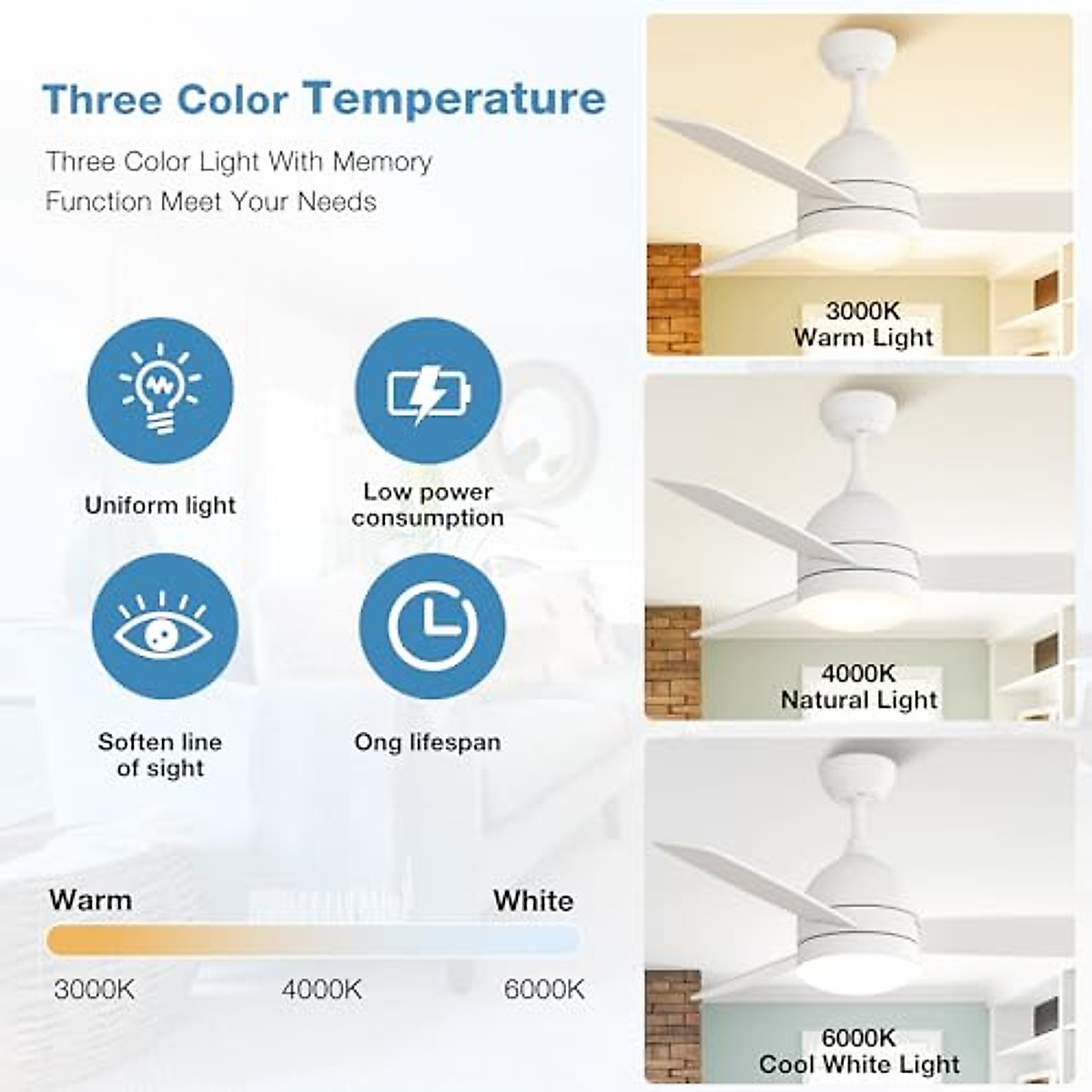 warmiplanet Ceiling Fan with Lights Remote Control, 48-Inch, White, Silent Motor, 3-Blades