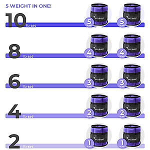 Sportneer Adjustable Ankle Weights+Handheld EVA Foam Roller Massage Stick