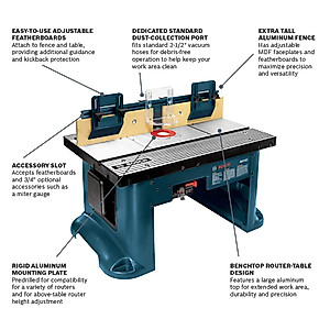BOSCH RA1181 Benchtop Router Table and RBS010 1/2-Inch and 1/4-Inch Shank Carbide-Tipped All-Purpose Professional Router Bit Set, 10-Piece