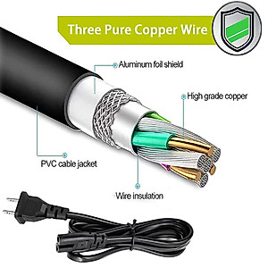 24V 2.5A Power Supply Adapter 110V-240V AC to DC 24 Volt 60 W Charger Power Cord for Logitech Racing Wheel,LED Strips, LCD Monitor,CCTV Camera