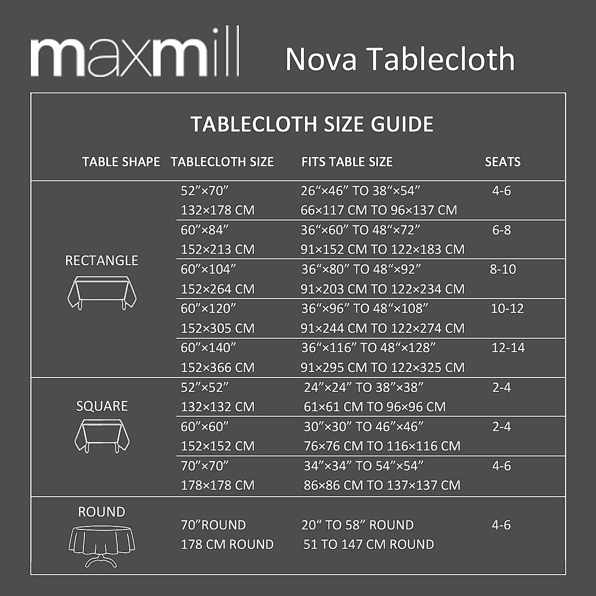 maxmill Textured Tablecloth Stain Resistant Waterproof and Wrinkle Resistant Washable Soft Table Cloth, Fabric Table Cover for Dining Room and Outdoor Use, Rectangle 60 x 120 Inch, Sage Green