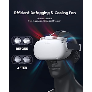 BINBOK VR Fan for Oculus Quest 2, Fitness Facial Interface Foam with Silicone Face Pad, Anti-fogging Cooling Air Circulation, Compatible with VR Accessories