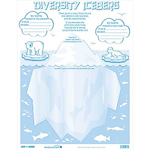 Really Good Stuff Ready-To-Decorate Diversity Iceberg