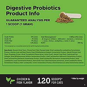 Pet Honesty Digestive Probiotics Max Strength for Cats Supplement - Bowel Support, Probiotic for Cats, Helps Relieve Cat Diarrhea & Constipation, Supports Digestion, Allergy, Immunity & Overall Health